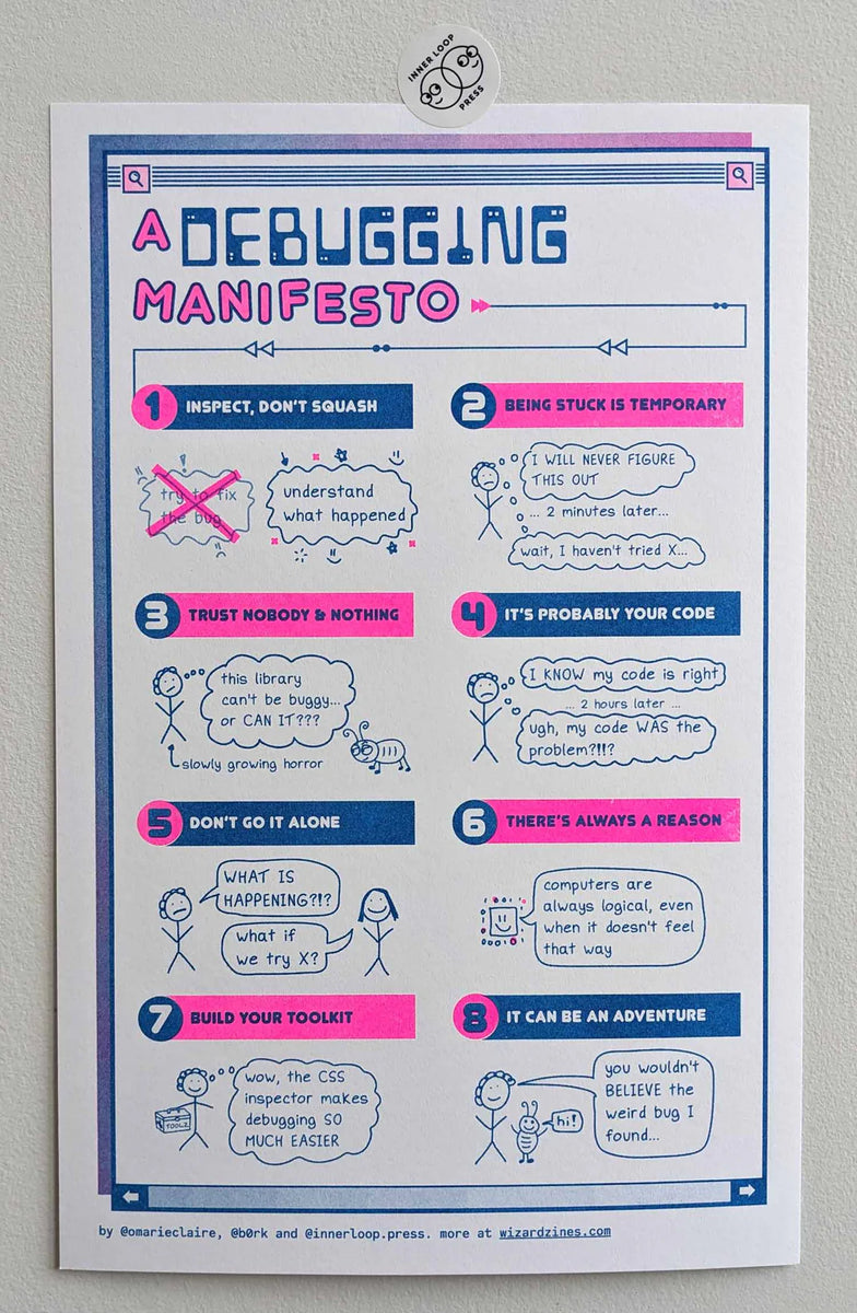 Debugging Manifesto Poster – Wizard Zines