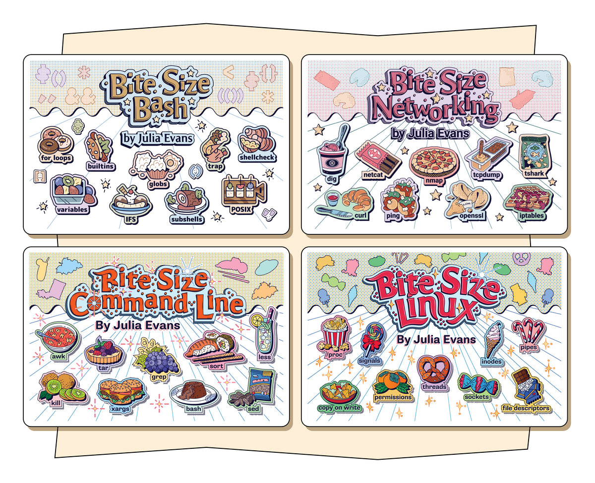 Bite Size 4-pack – Wizard Zines